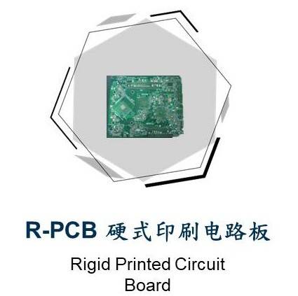 庆鼎精密电子（淮安）有限公司-郑州工商学院 就业信息网